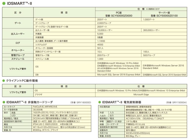 入退室管理システム IDSMART-II | アルファセキュリティ・防犯対策研究所・関東 群馬 前橋